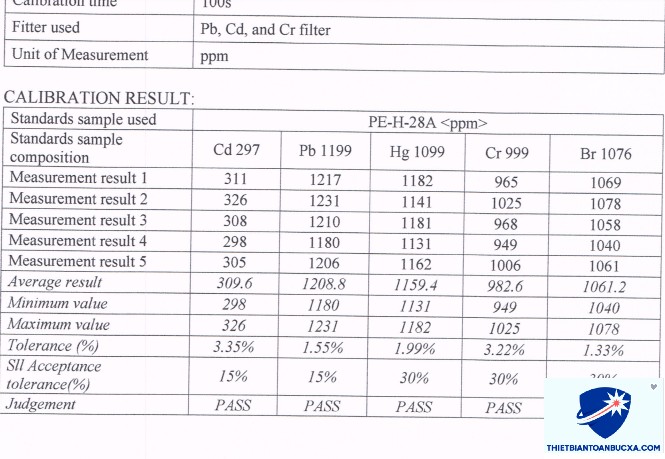 Calibration report XRF 677